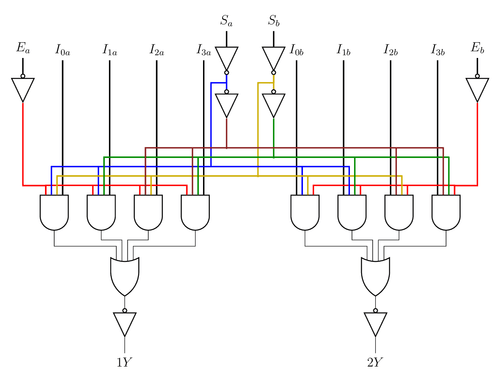 Deconstructing A Solidity Contract — Part Iii The Function Selector 